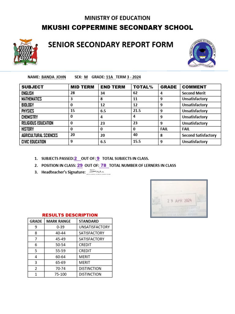 Grade 11a Reportcards | PDF | Physics | Natural Sciences