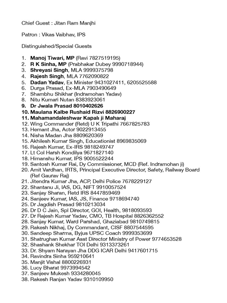 Bihar 2047 Guests Final List | PDF