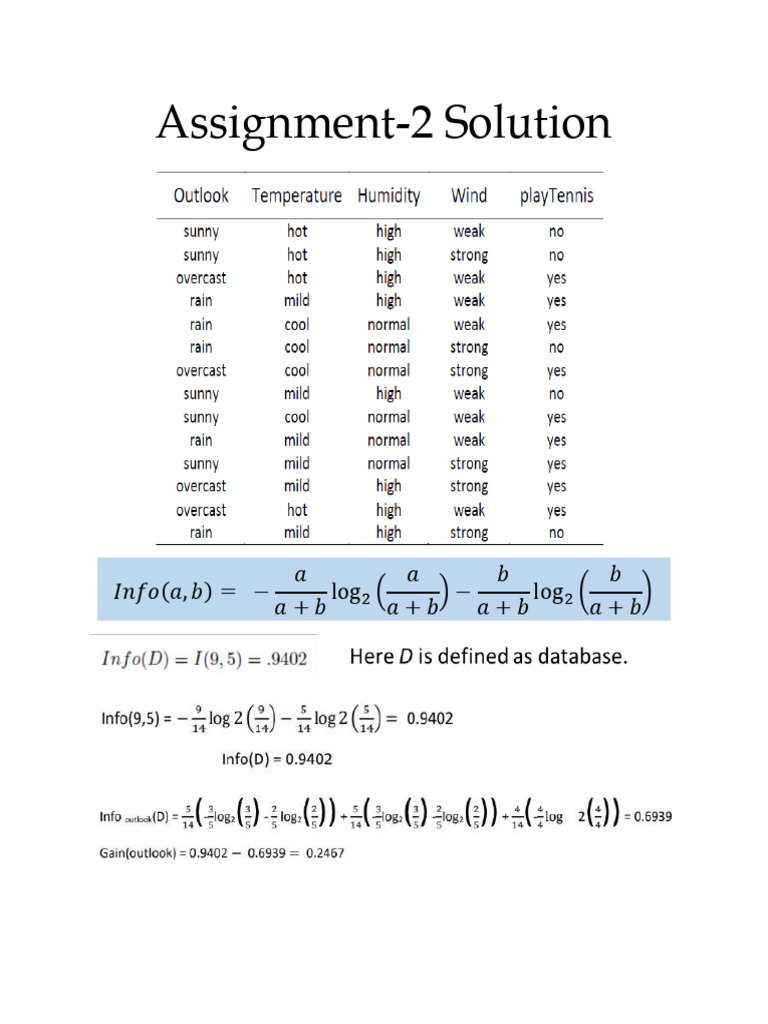 Assignment-2 Solution | PDF