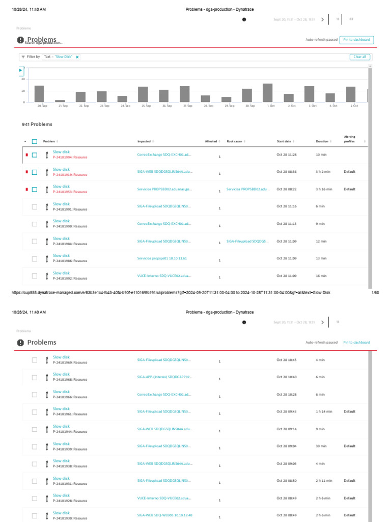 Problems - Dynatrace | PDF