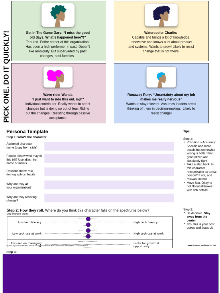 Persona Template - Digital | PDF | Cognitive Science | Psychology