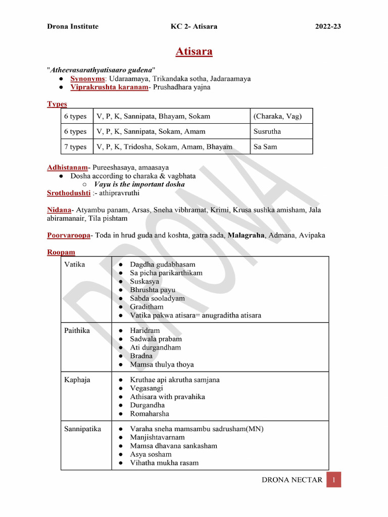 11708511318drona Atisara Note 2023 | PDF