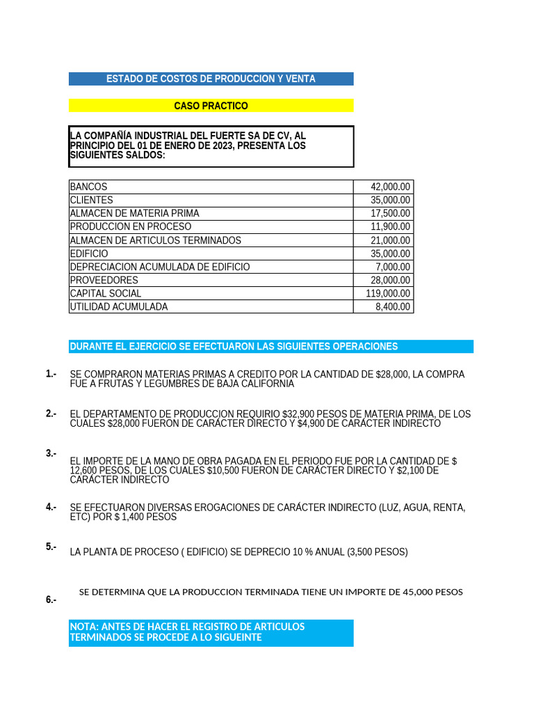 Practica-Estado de Costos de Produccion y Ventas | PDF | Contabilidad | Negocios económicos