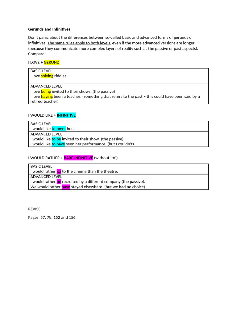 Differences Between Basic and Advanced Gerunds and Infinitives | PDF