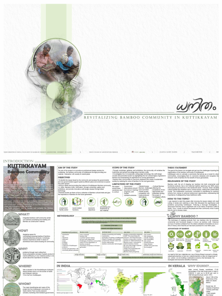 Tqatebc006 Aleena Mary Raphi Sheets | PDF