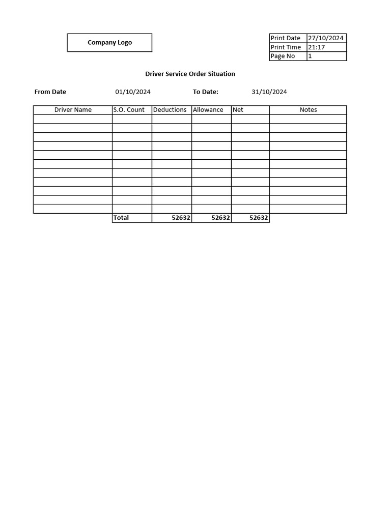 Driver Allowance | PDF