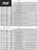 Mega List | PDF | La Liga | Association Football
