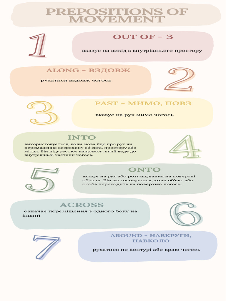 Prepositions of Movement | PDF