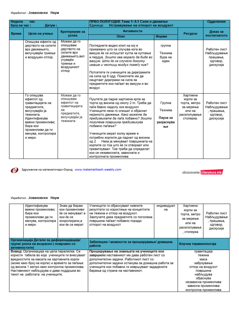 Fiz 8 26 Istrazuvanje Na Otporot Na Vozduhot | PDF