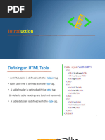 Lecture 7 WT | PDF | Html Element | Computing