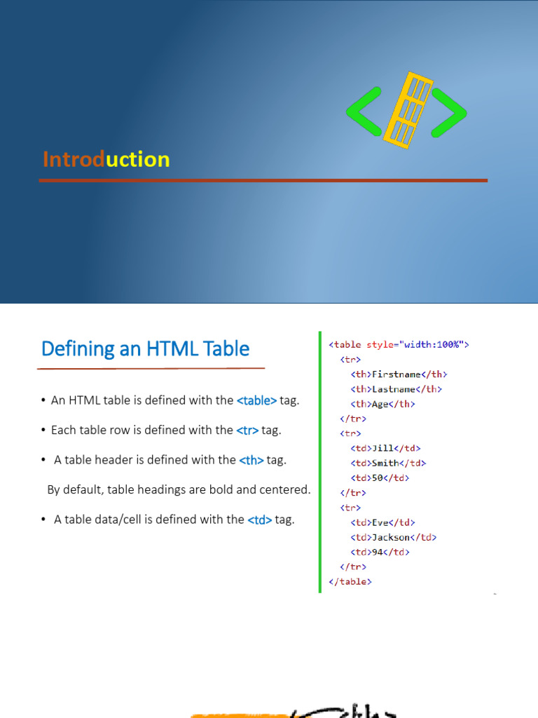 Lecture 03 | PDF | Html Element | Html