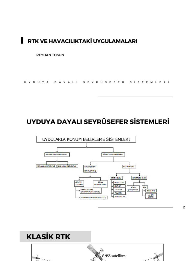 RTK Ve Havacılıktaki Uygulamaları (Slayt) | PDF