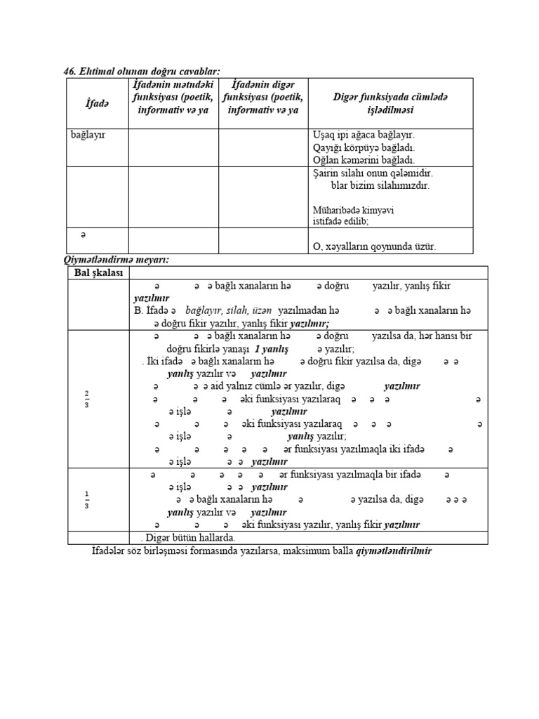 Azerbaycan Dili C | PDF