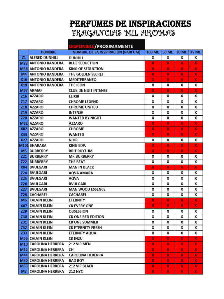 Catalogo de Inspiraciones Fragancias Mil Aromas | PDF | Marcas de lujo | Moda