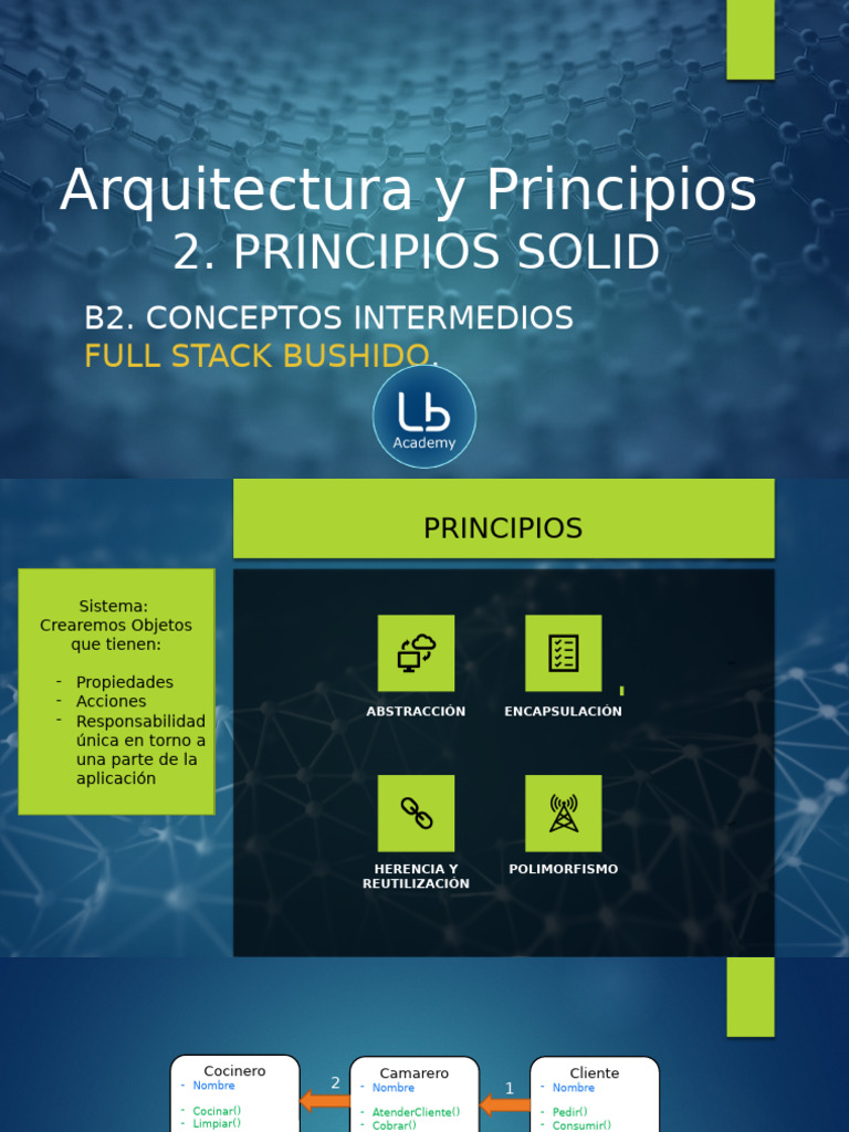 B02.A02.Principios SOLID | PDF | Objeto (informática) | Herencia (Programación Orientada a Objetos)