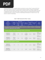 Format PICA Dan Contoh Pengisian | PDF