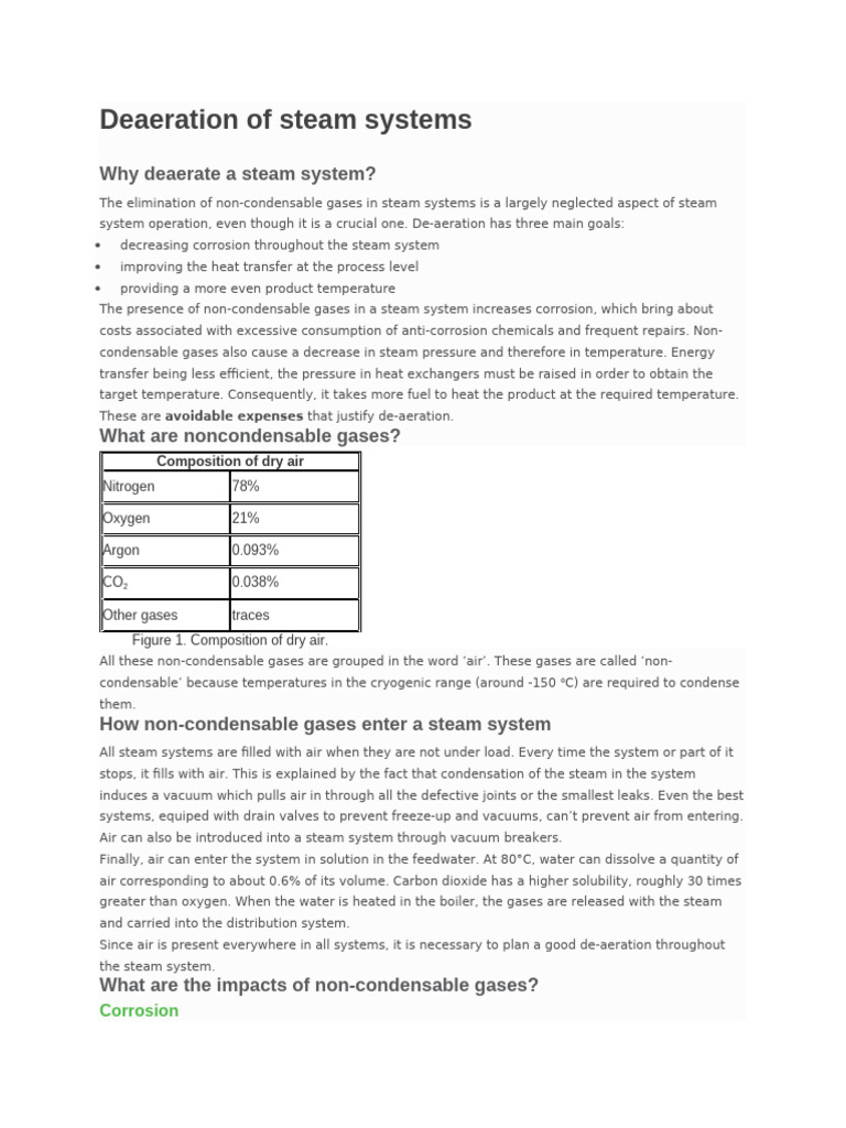 Deaeration of Steam Systems | PDF | Corrosion | Applied And ...