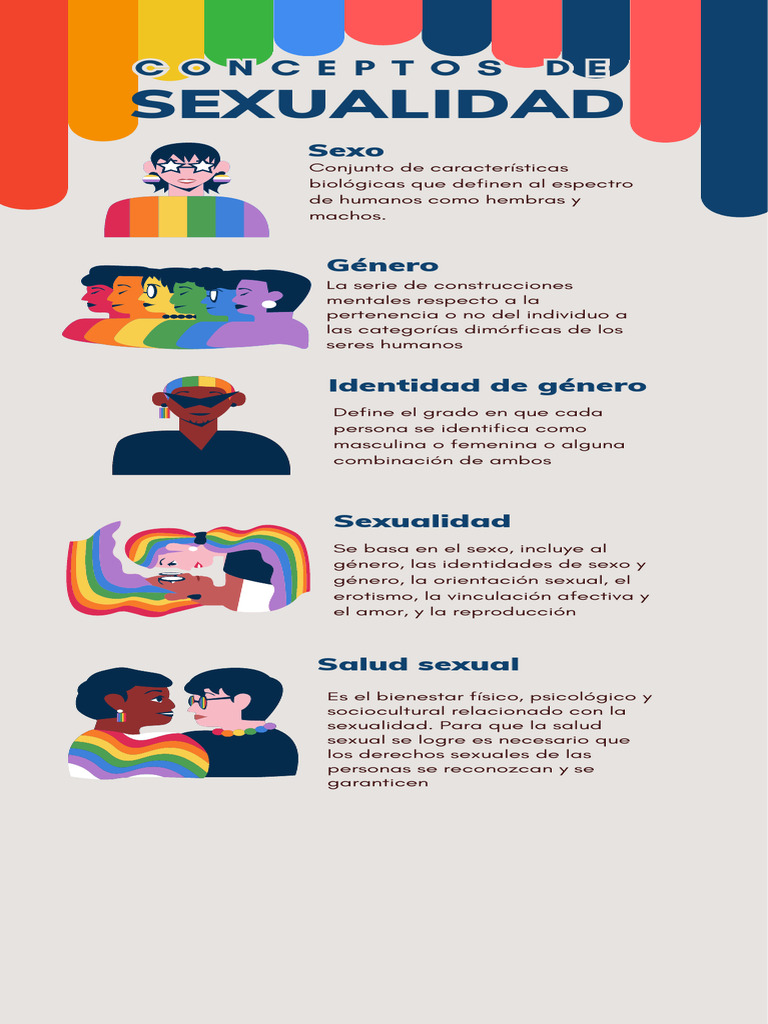 Tema 1 Ej Infogra | PDF