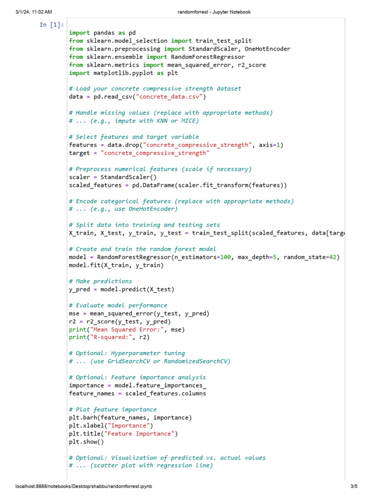 randomforrest - Jupyter Notebook | PDF | Mean Squared Error | Statistical Inference