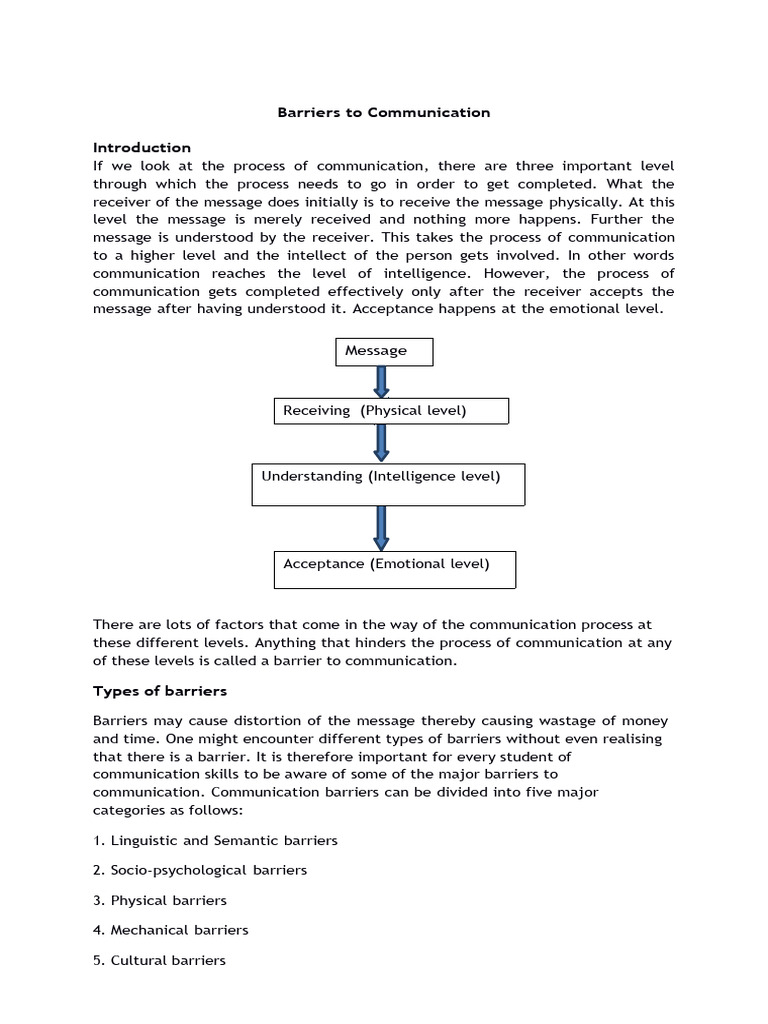 Barriers To Communication-Linguistic and Semantic | PDF | Semantics | Communication