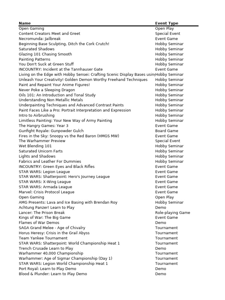 Adept Icon 2025 Event Preview | PDF