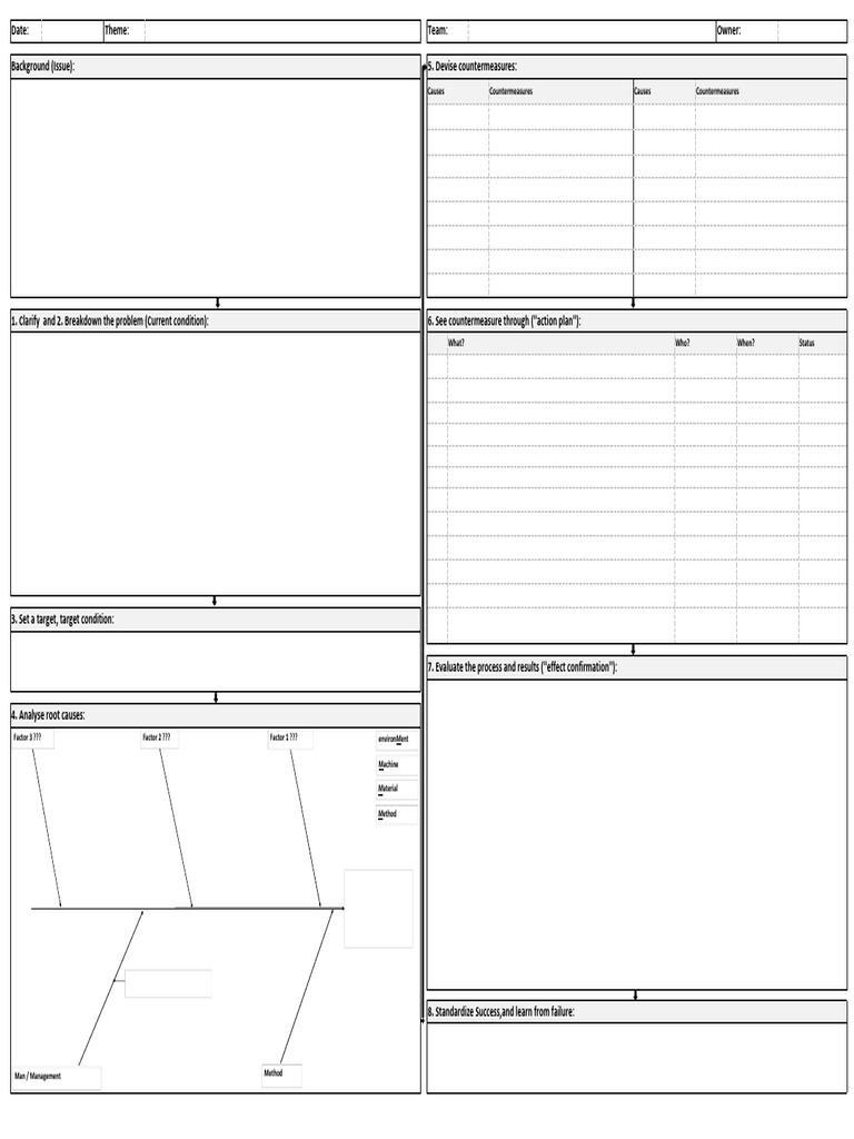 A3 - Problem Solving Report | PDF