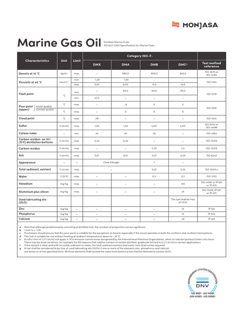 Marine gas oil (MGO) properties | PDF | Fuel Oil | Chemical Substances