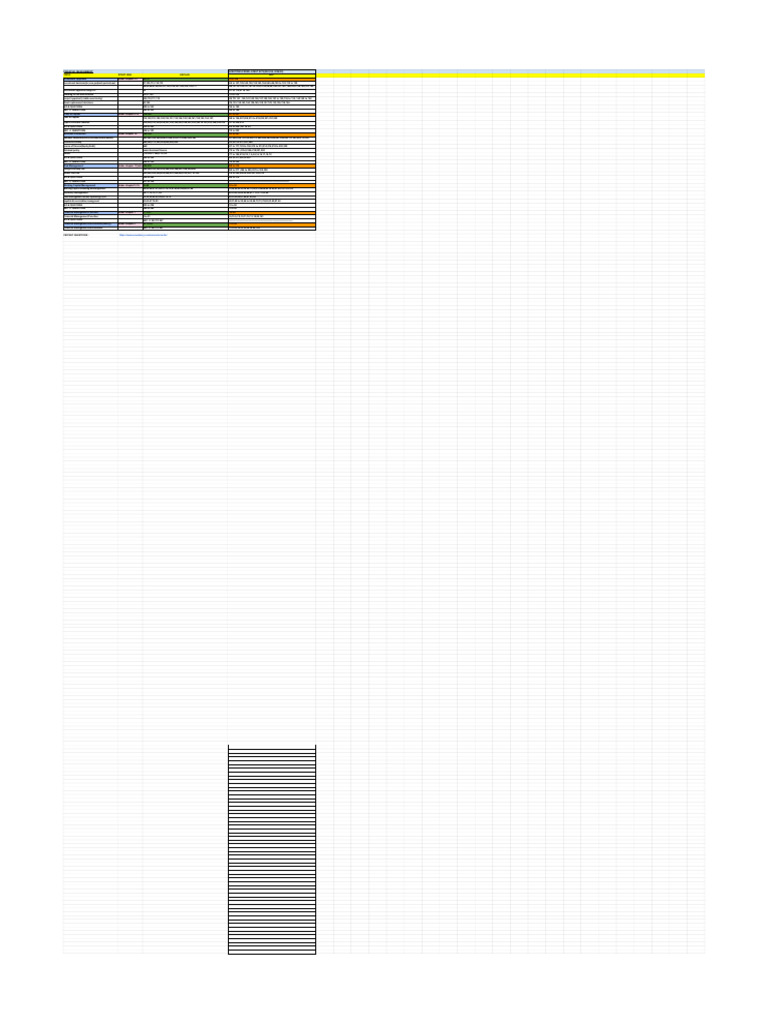 FM-Practice Questions | PDF | Business | Financial Economics