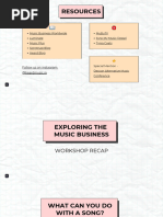 IPRS & PPL Music License Overview | PDF