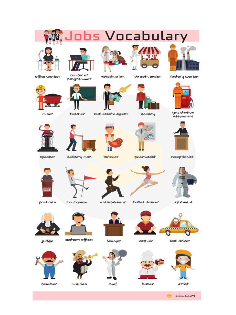 Vocabulary and Practice of Professions and Occupations | PDF