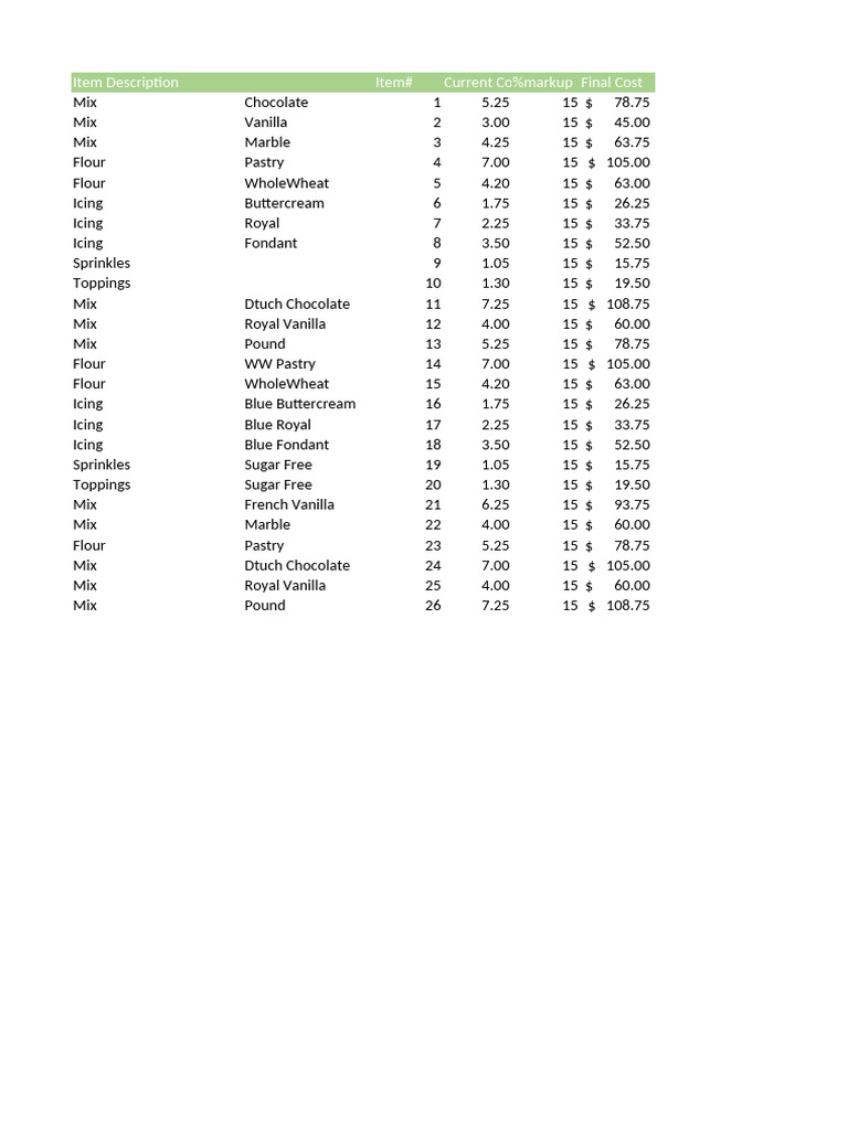 Excel Text To Column Assignment | PDF