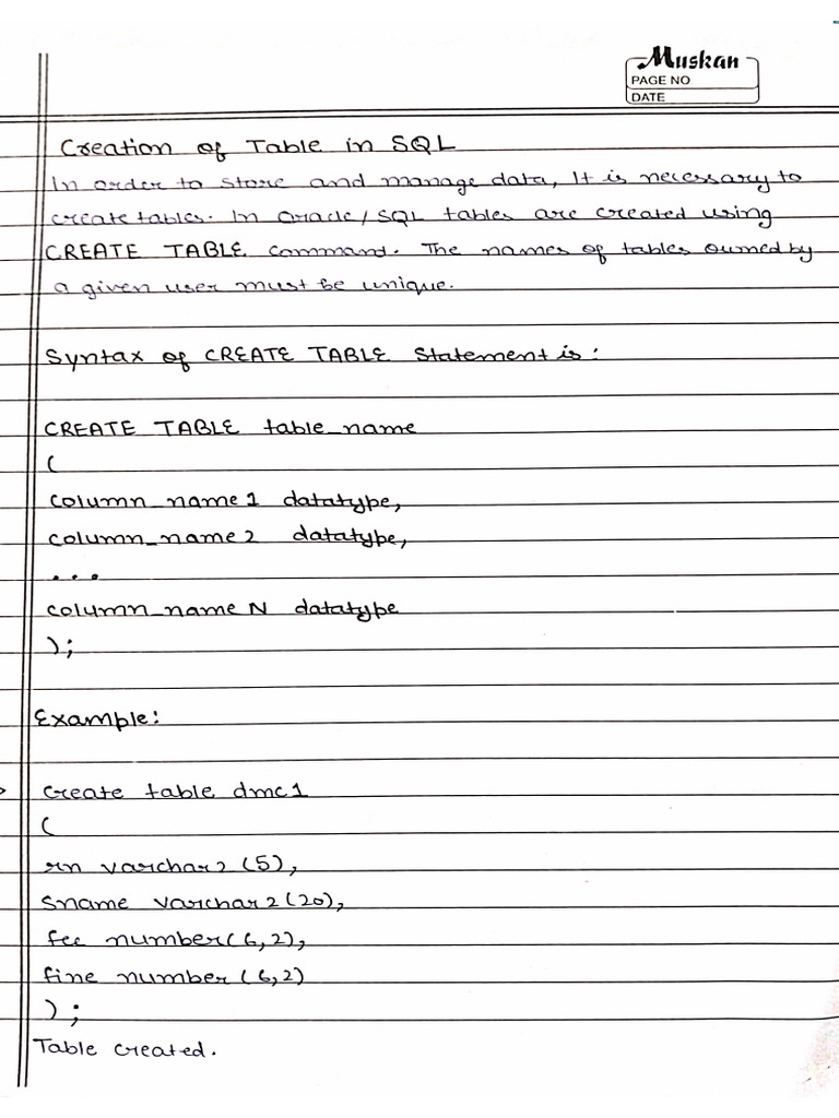 DBMS PRACTICAL FILE | PDF