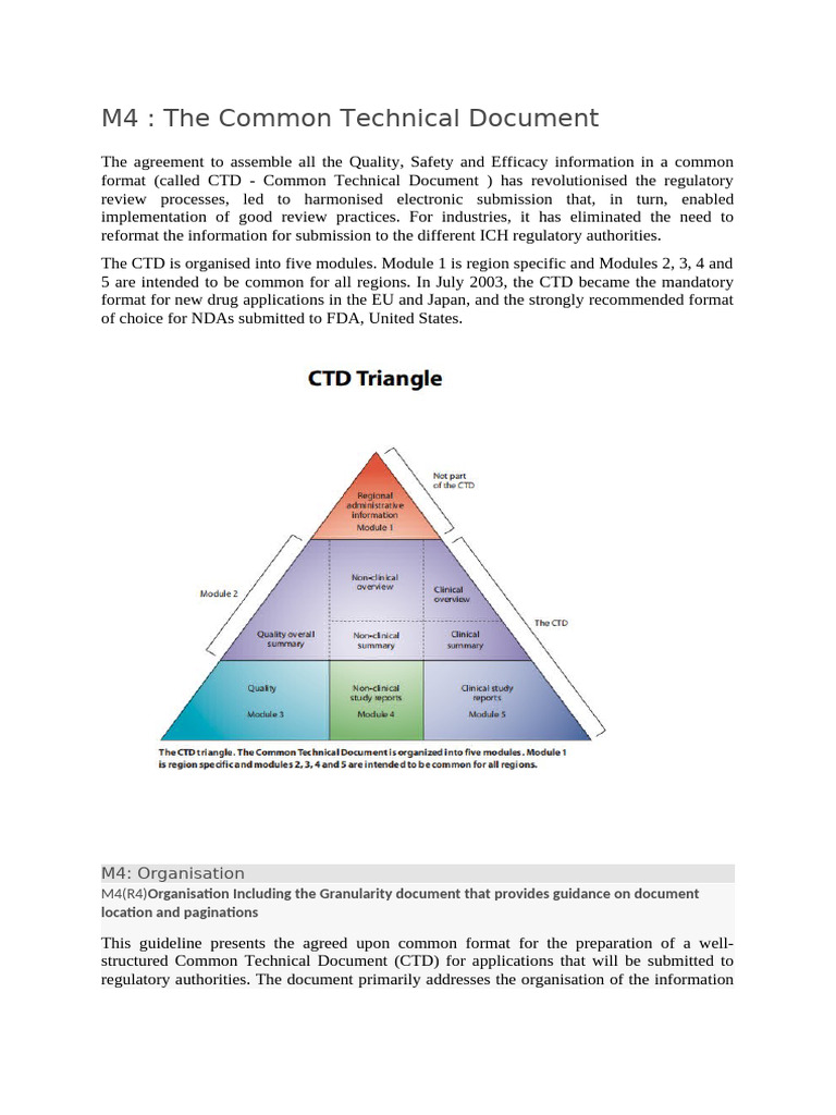 Common Technical Document (CTD) Guide | PDF | Pharmacology | Health Care