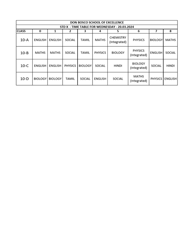 STD X Time Table For Wednesday | PDF