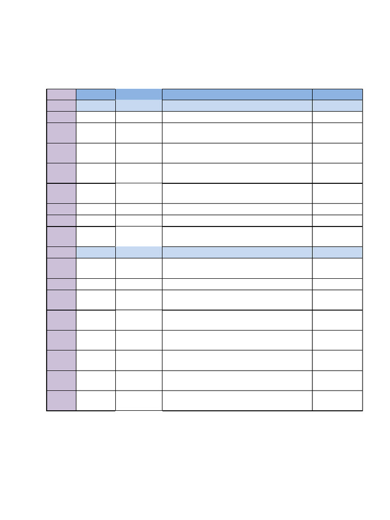 ICT Practical Notebook for HSC 2025 | PDF | Programming | Computer Program