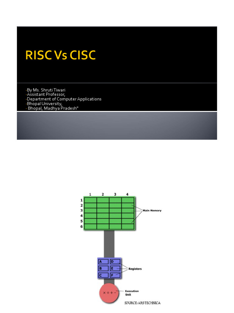 Risc and Cisc | PDF | Office Equipment | Assembly Language