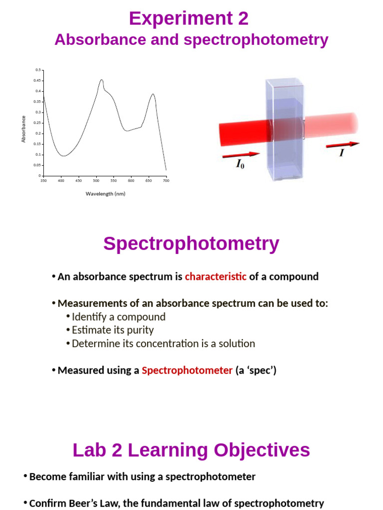 Lab 2 Prelab Talk Slides | PDF | Spectrophotometry | Absorbance