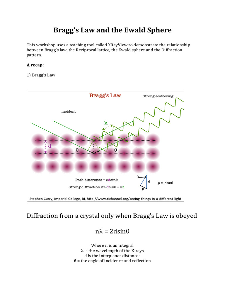 Bragg's Law and The Ewald Sphere | PDF | Optics | Materials