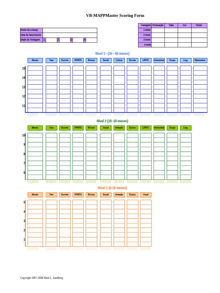 Modelo Gráfico VB MAPP | PDF | Reinforcement | Cognition
