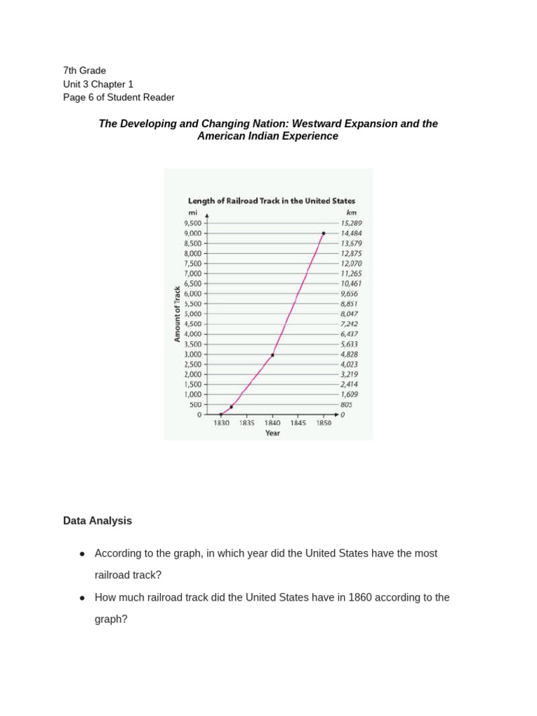 RXR Tracks in The US | PDF | Rail Transport | Transport