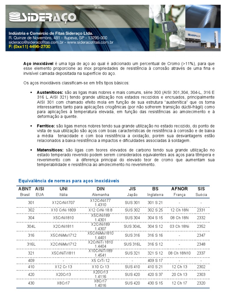 Acos - Inox - Tabelas de Equivalencia | PDF