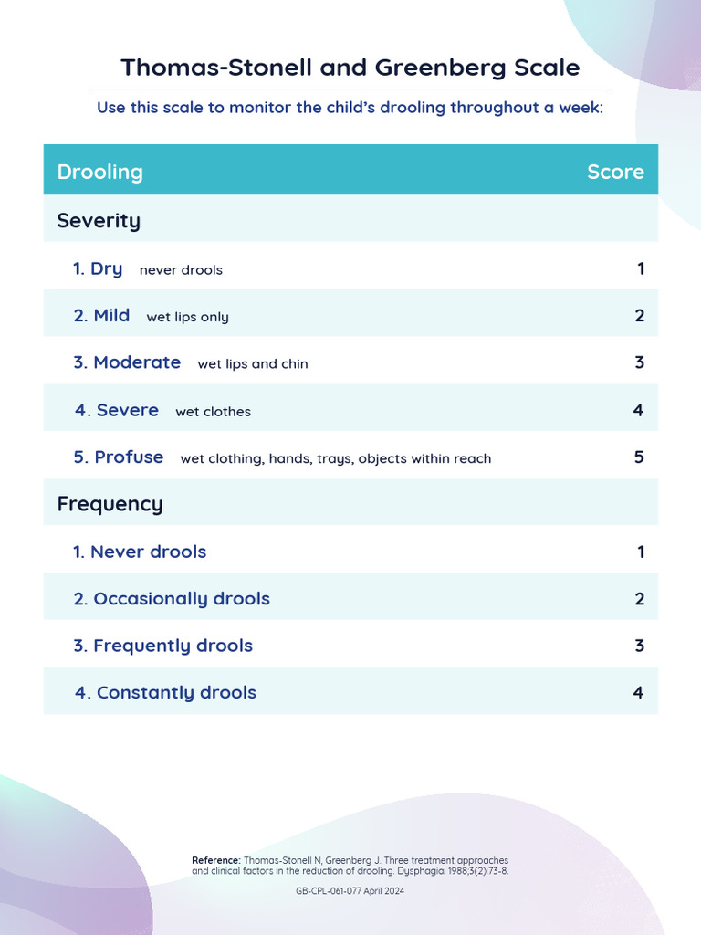 Thomas Stonell and Greenberg Scale | PDF
