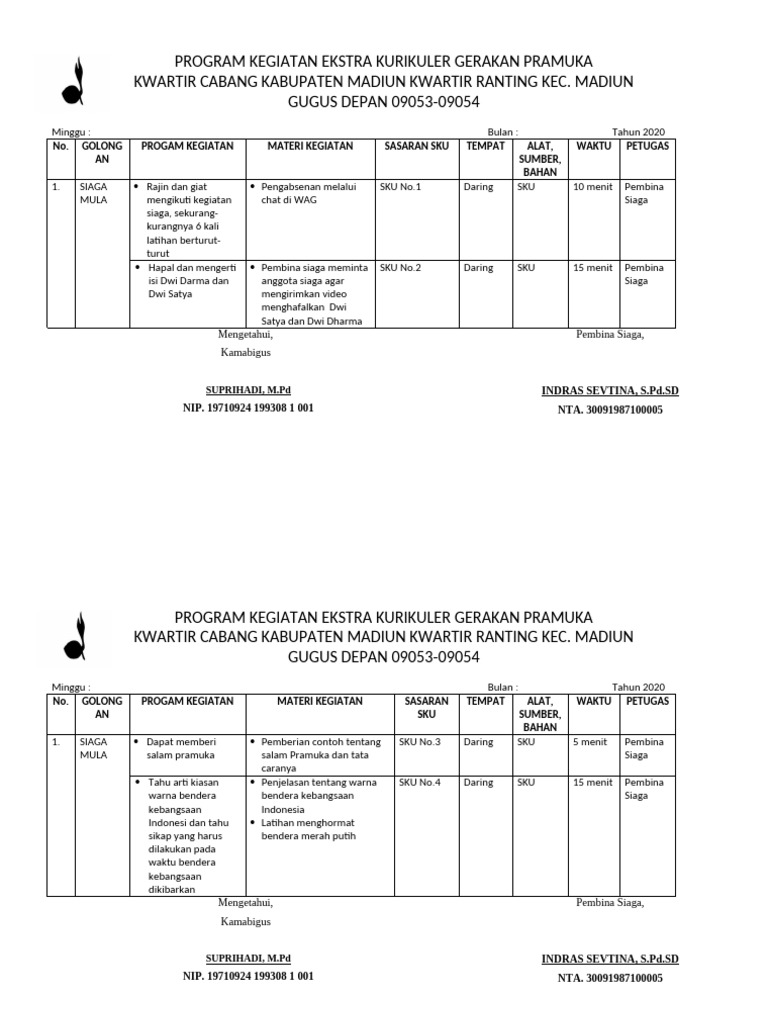 PROGRAM KEGIATAN EKSTRA KURIKULER GERAKAN PRAMUKA | PDF
