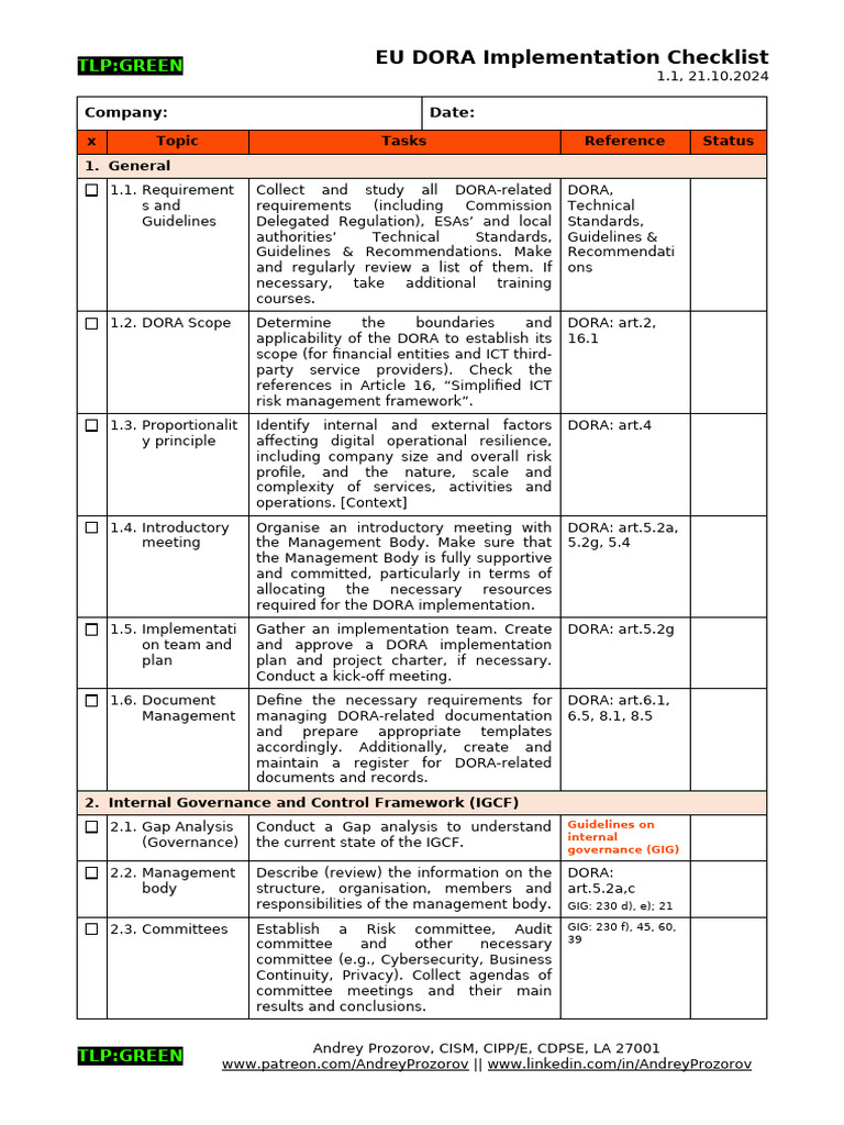 EU DORA Compliance Checklist | PDF | Risk Management | Business