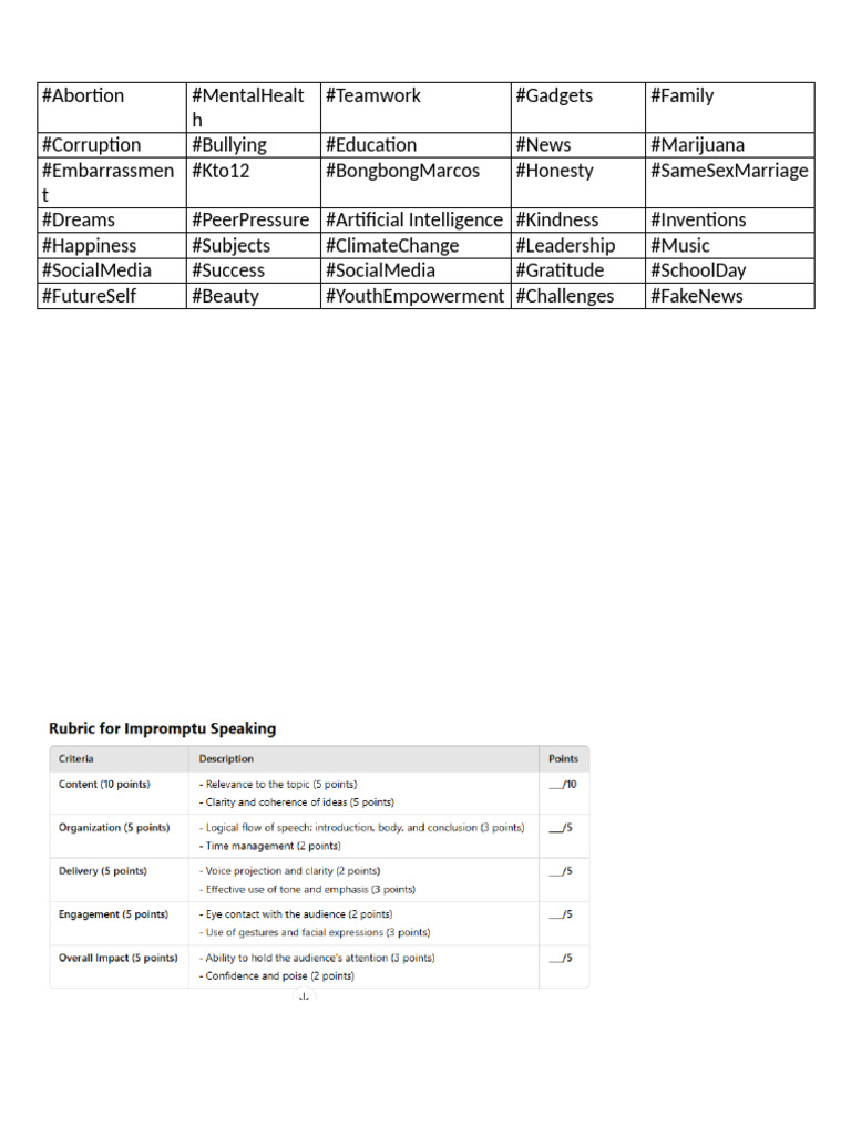 Topics Impromptu | PDF