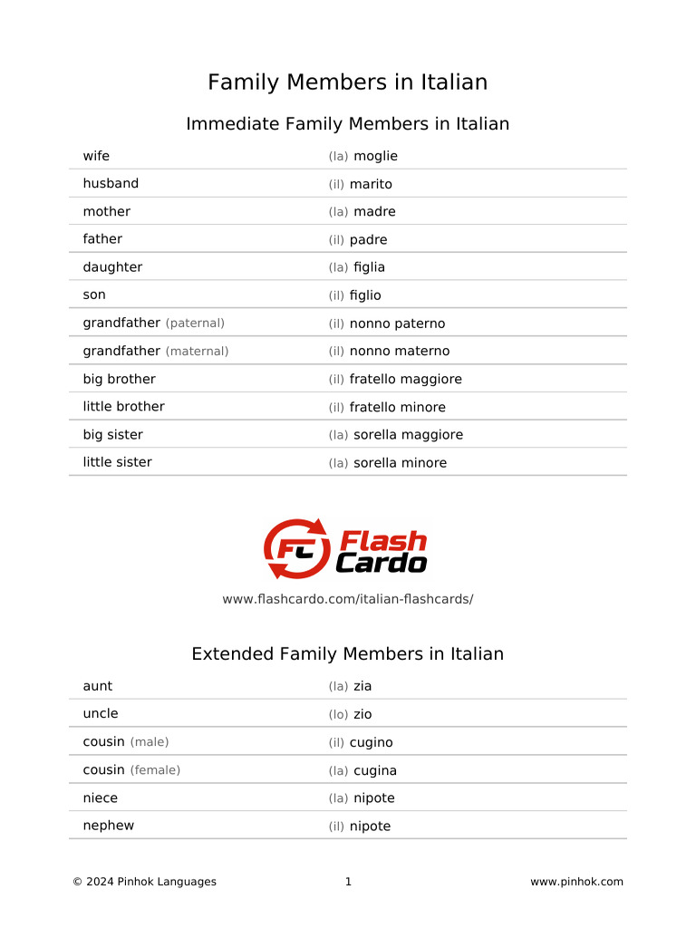 Italian Family Members | PDF