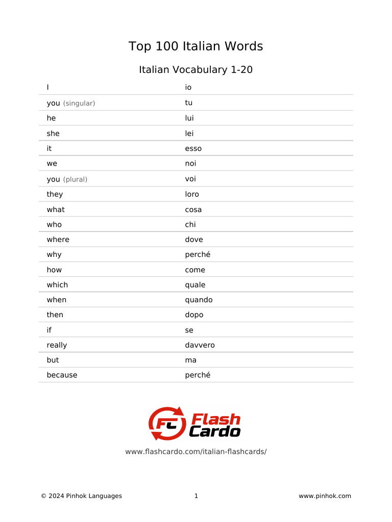 100 Basic Italian Vocabularies | PDF