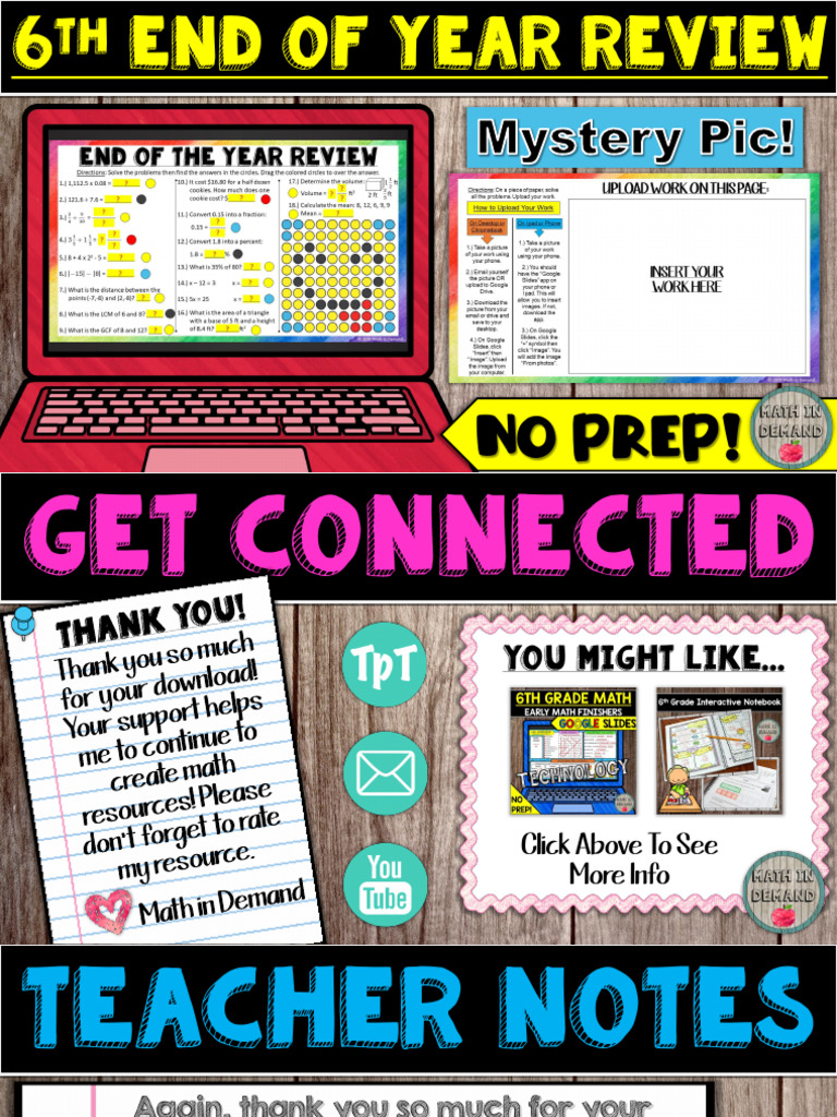 6th Grade Math End of Year Review | PDF