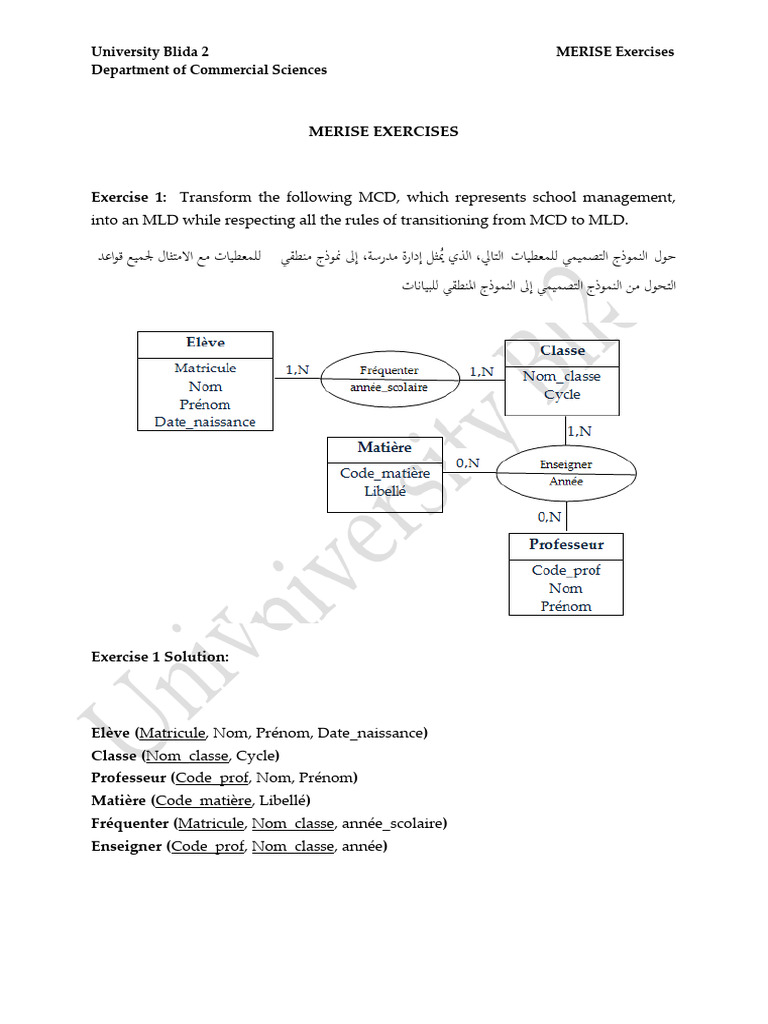 MERISE Exericses | PDF