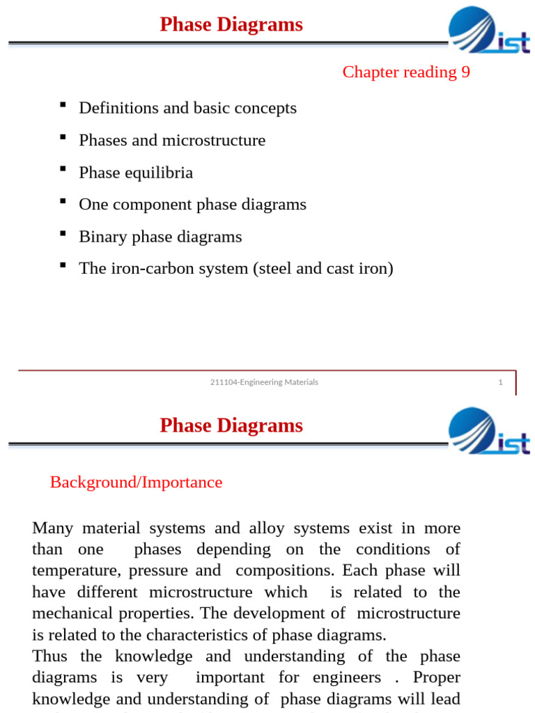 Phase diagrams | PDF | Phase (Matter) | Thermodynamics